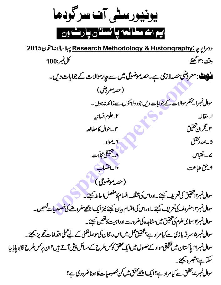 MA PAK STUDIES 2015-2