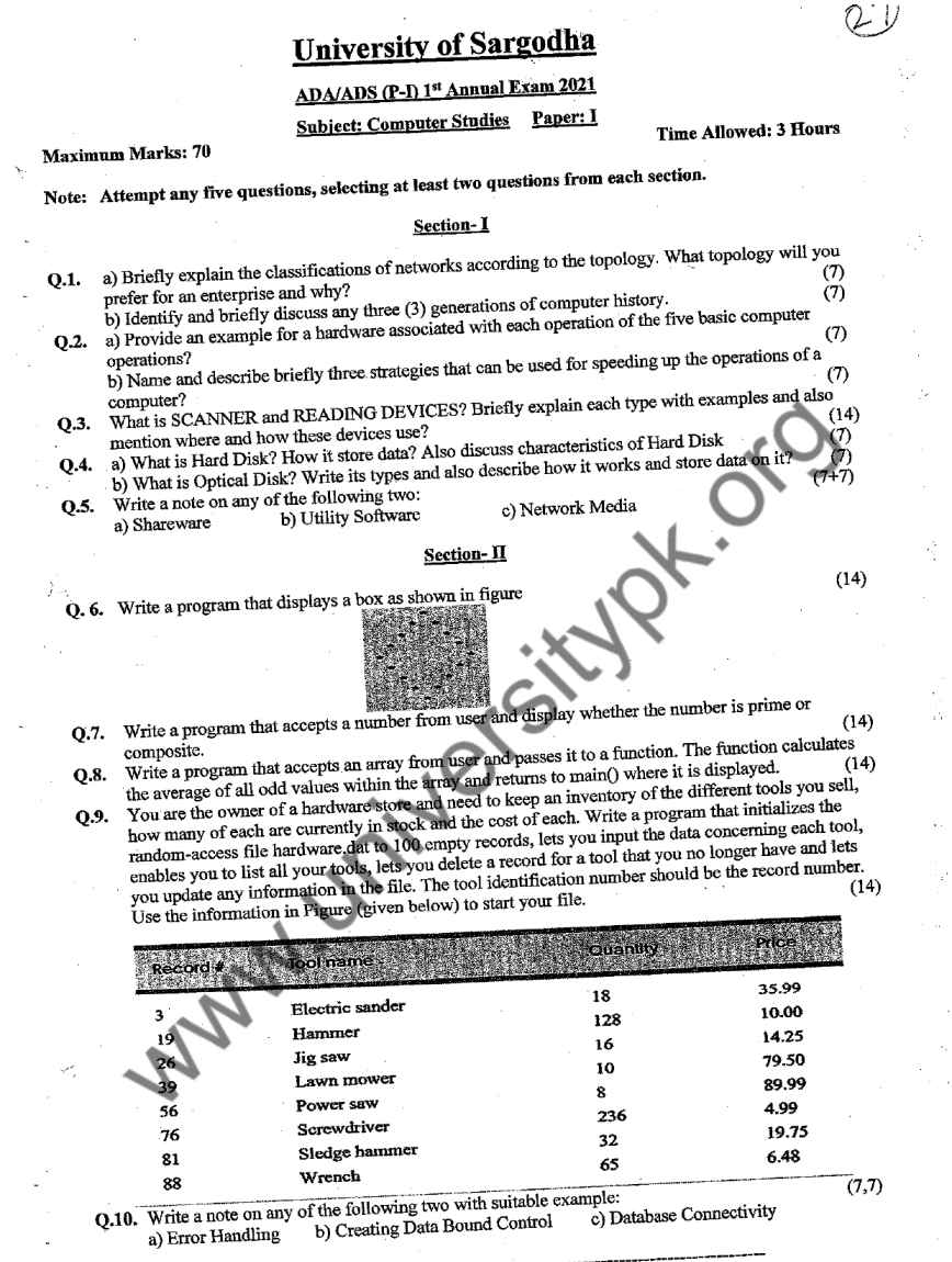 Computer Studies Sargodha University ADA/ADS/ADC/BA/B.Sc Past Papers 2021 - UniversityPK.org ...